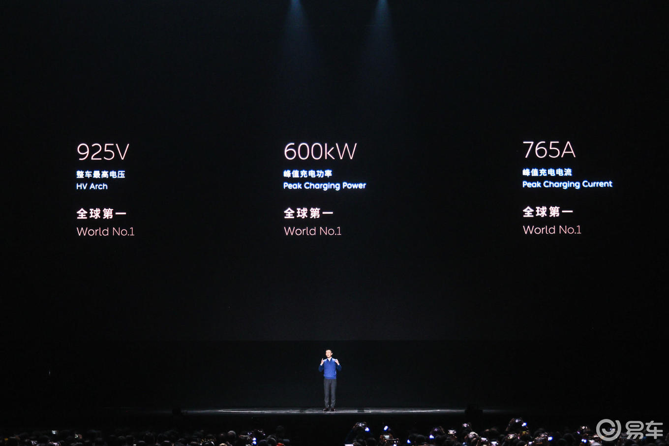 蔚来ET9最大后轮转角达8.3°“SkyRide 天行智能底盘系_易车