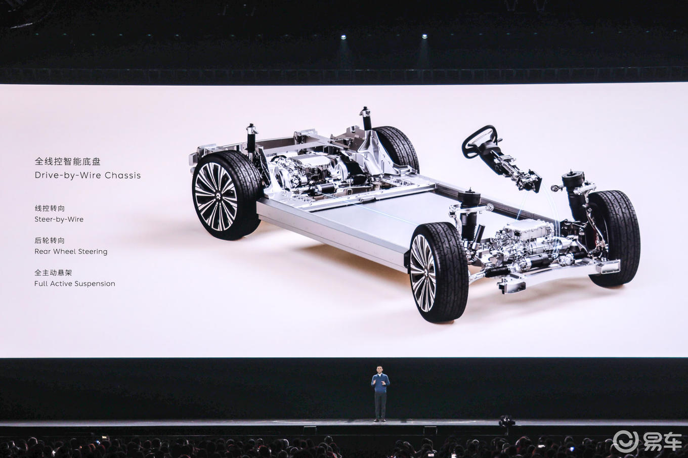 蔚来ET9采用“线控转向”技术_易车