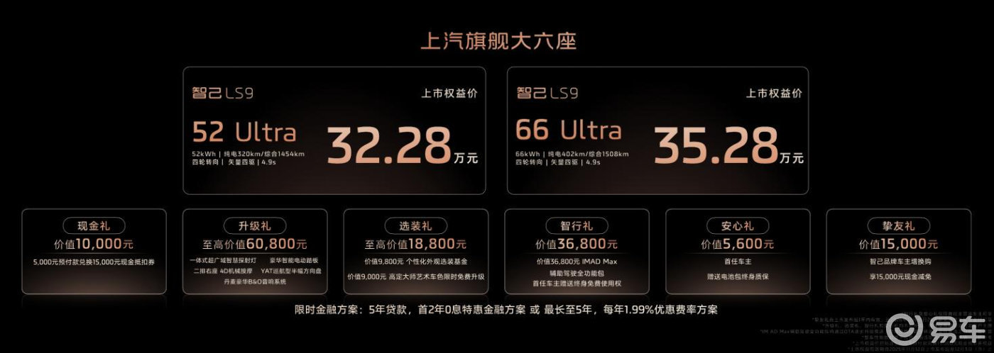 32.28万元起！上汽旗舰大六座·智己LS9震撼上市_易车