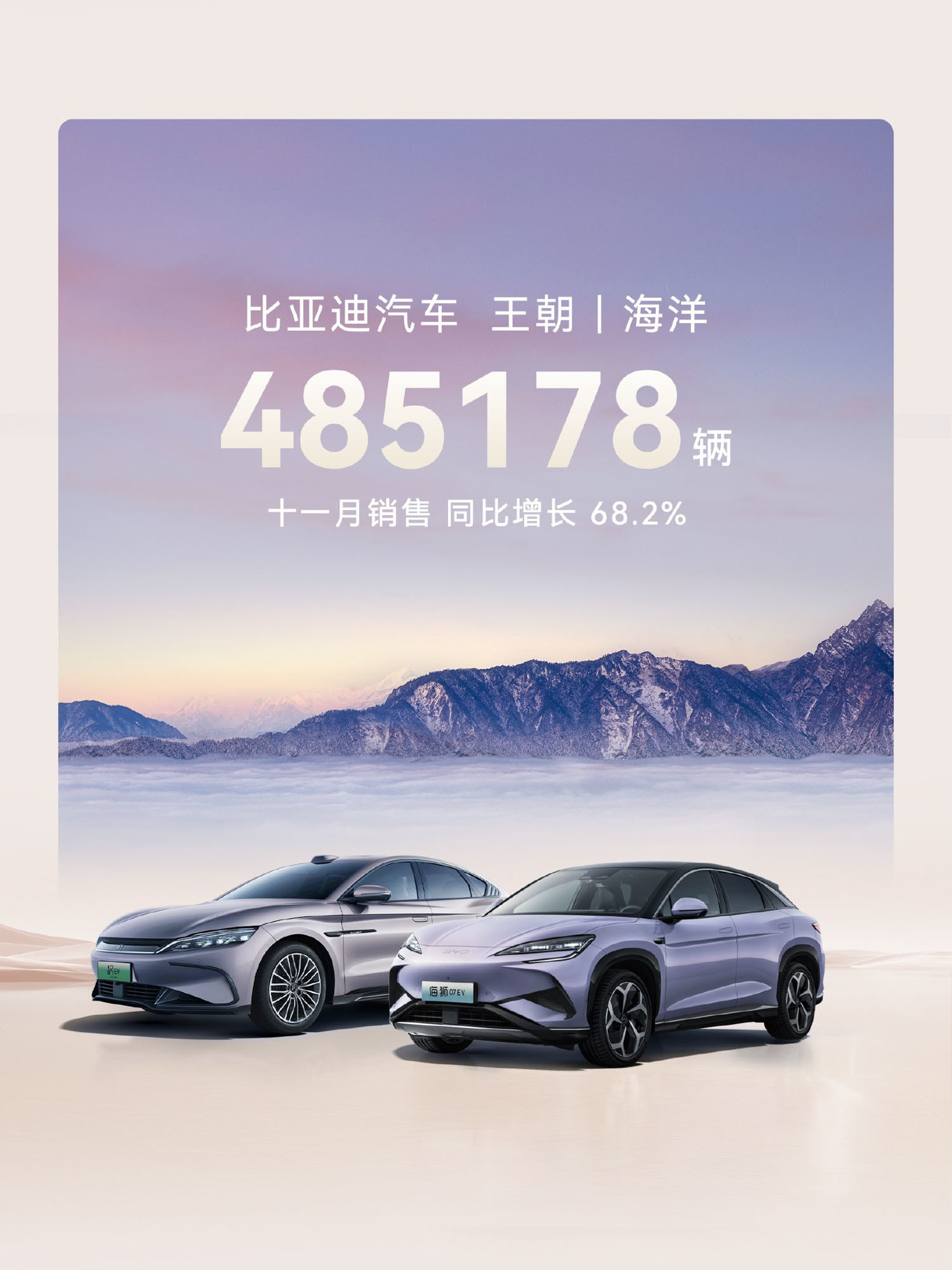 再创新高！比亚迪11月销量达到506804台！_易车