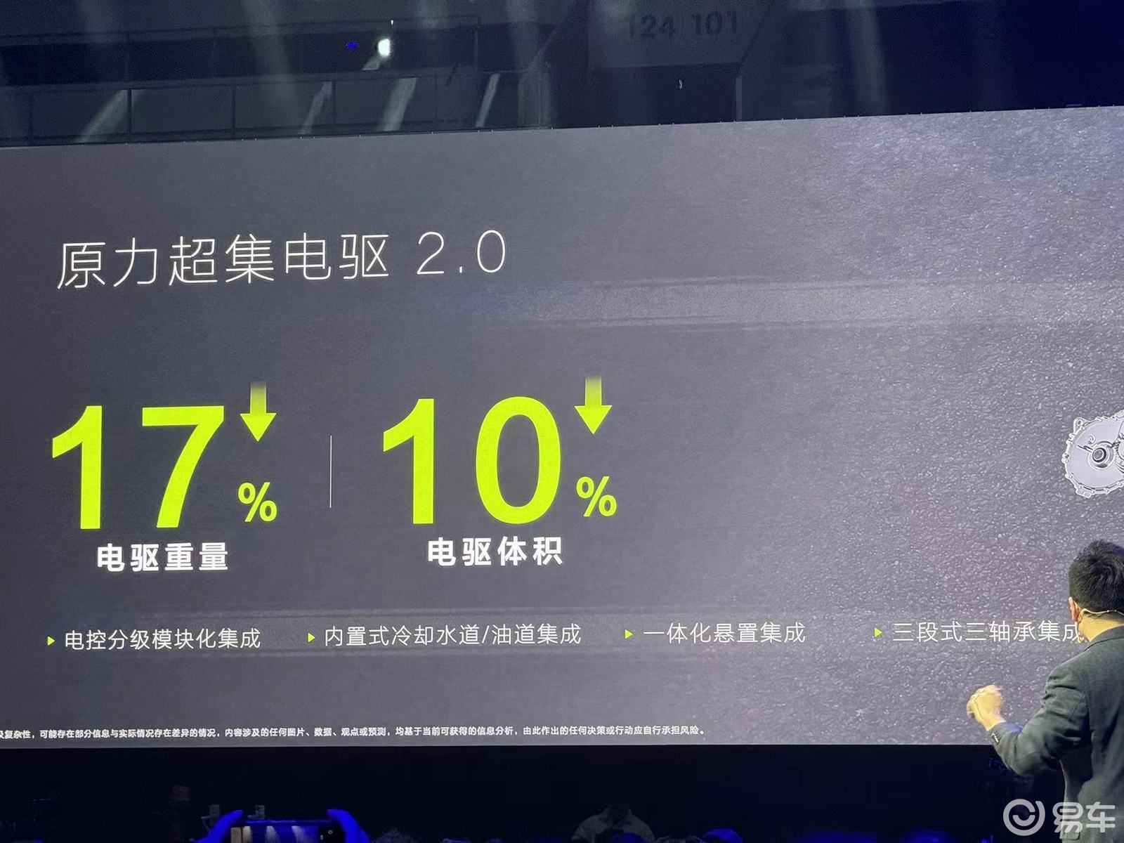 1L油发3.63度电，长安深蓝G318技术发布会_易车