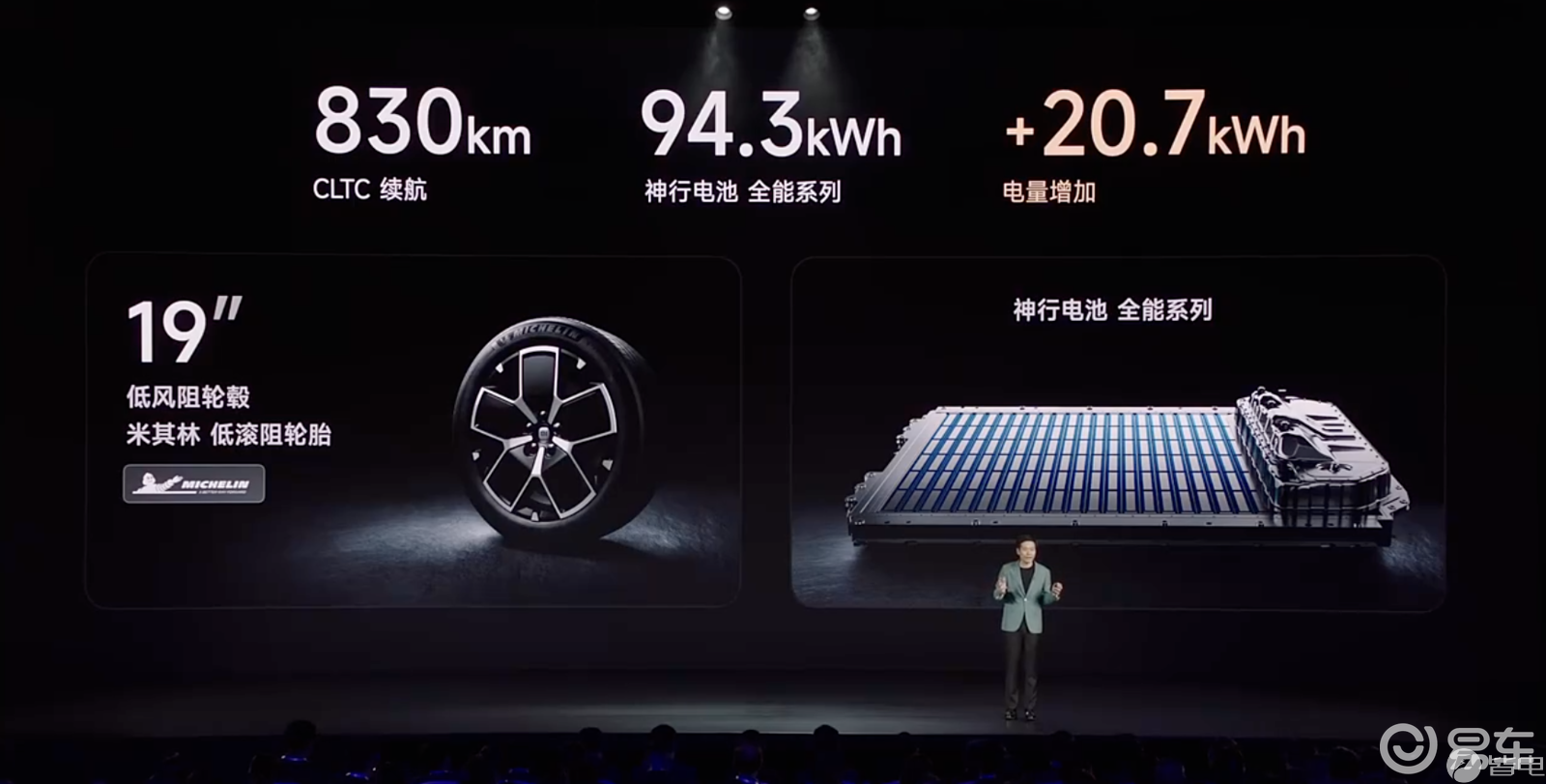 21.59万元起！顶配极具性价比，小米SU7正式上市_易车