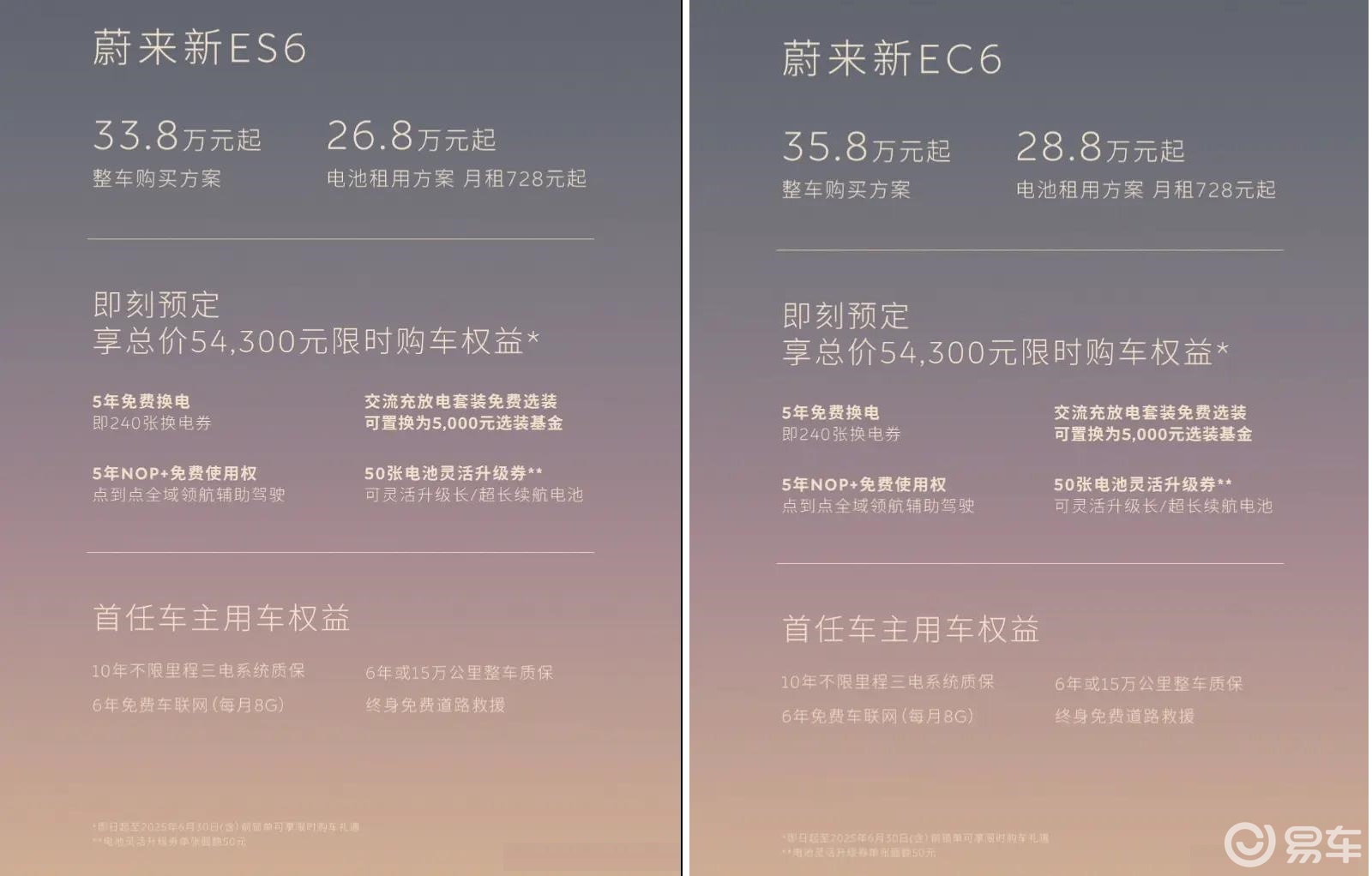 全新升级！深度解析新款蔚来ES6/EC6，33.8万起_易车