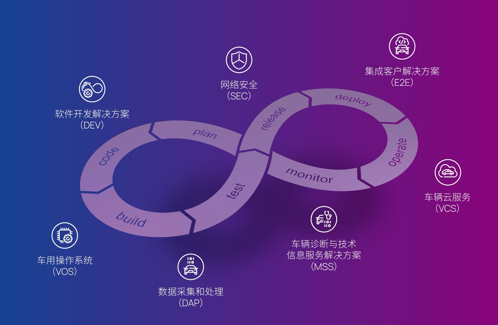 2024北京车展抢先看！博世将亮相多款本土创新及首展产品_易车