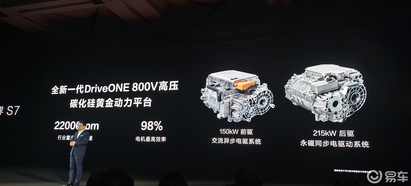 智界S7所搭载的HUAWEI ADS 2.0高阶智能驾驶系统通过_易车