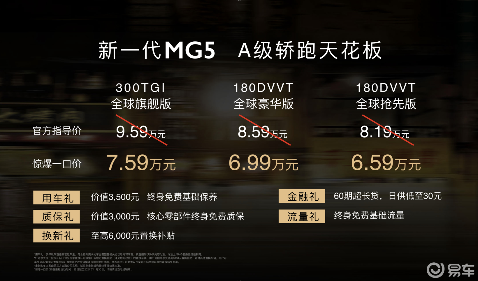 新一代MG5正式上市：6.59万起，动力总成终身免费质保_易车