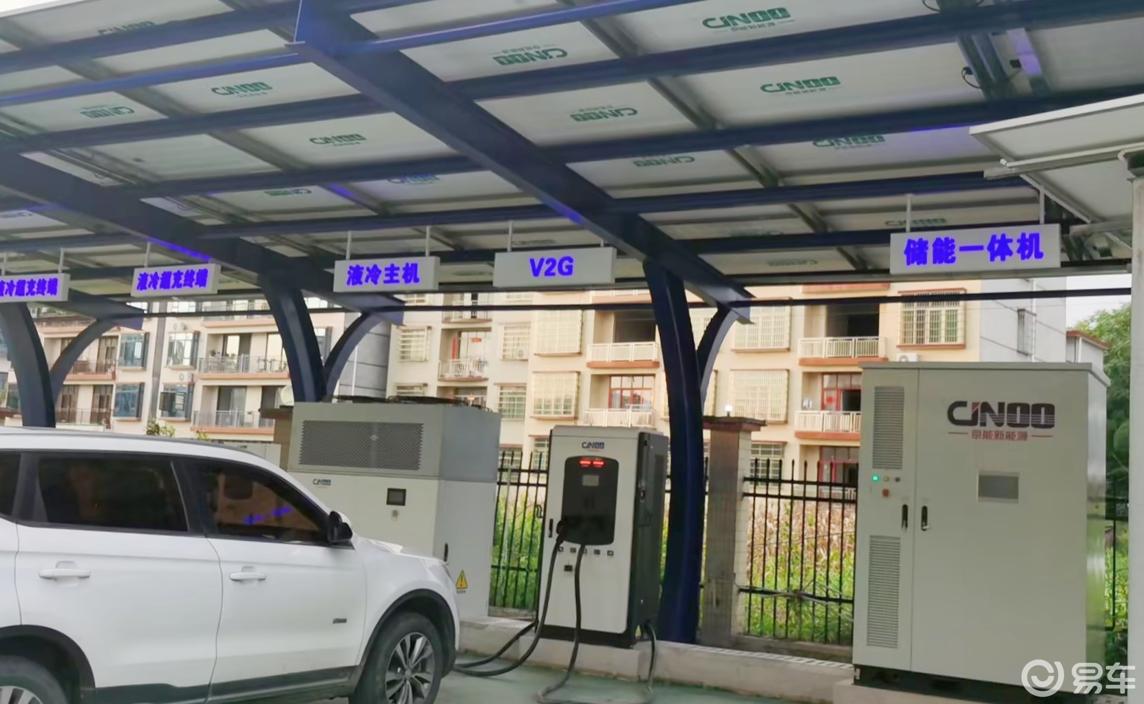 V2G技术崛起：国内新能源市场的新风口_易车