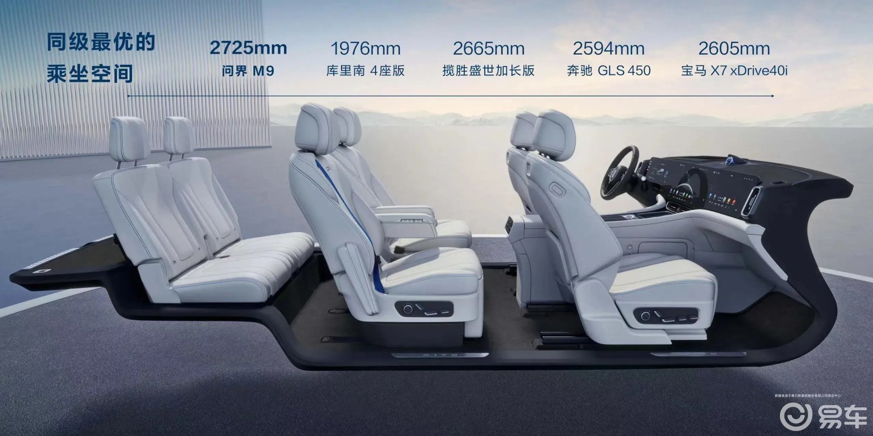 问界M9车型全系标配四驱系统有增程和纯电两种动力形式_易车