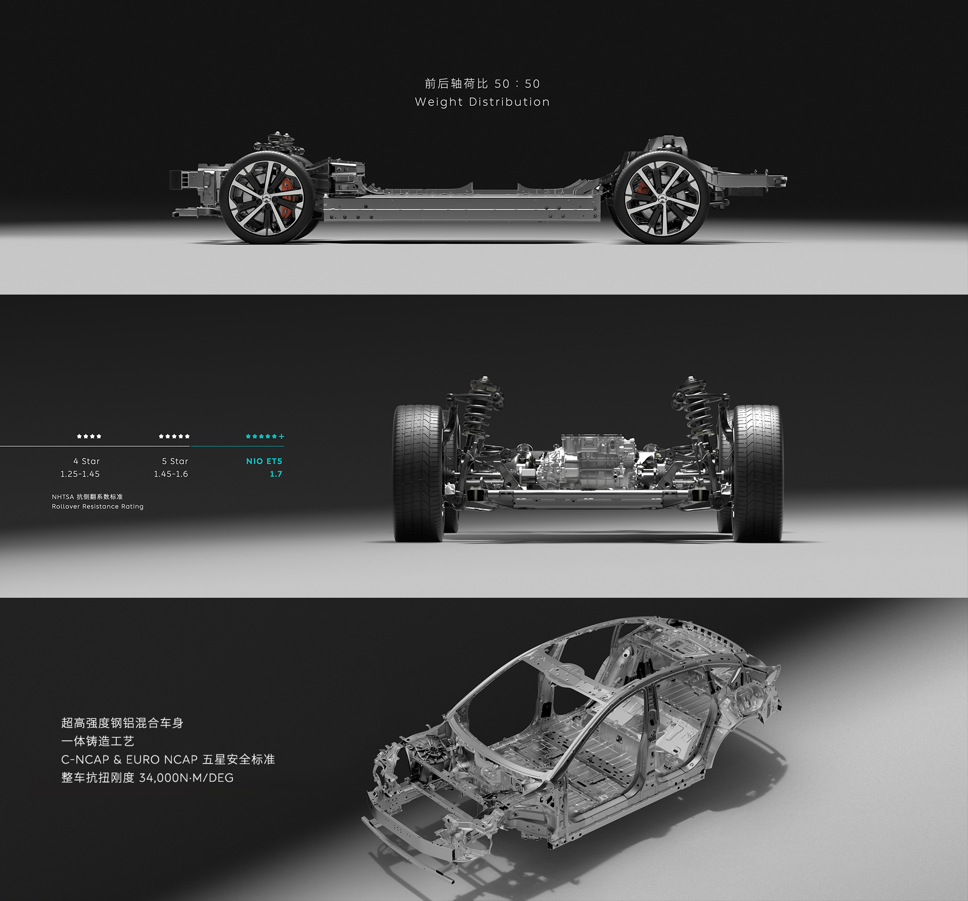 2021蔚来日在苏州举行 第五款车型ET5发布32.8万_易车