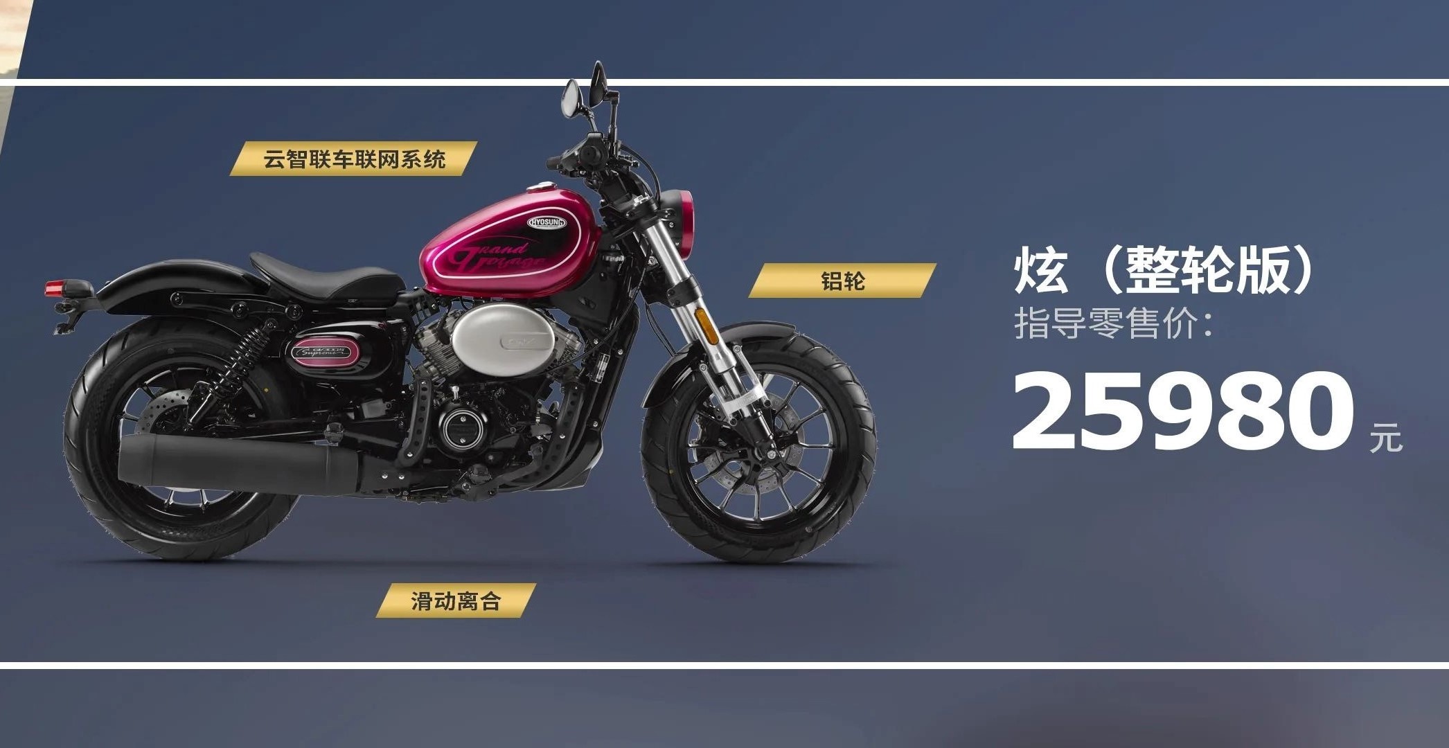 2022款轻骑大韩HYOSUNG骁胜GV300S发布_易车