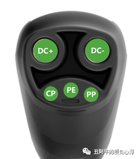 Tesla NACS充电标准接口能普及吗？_易车