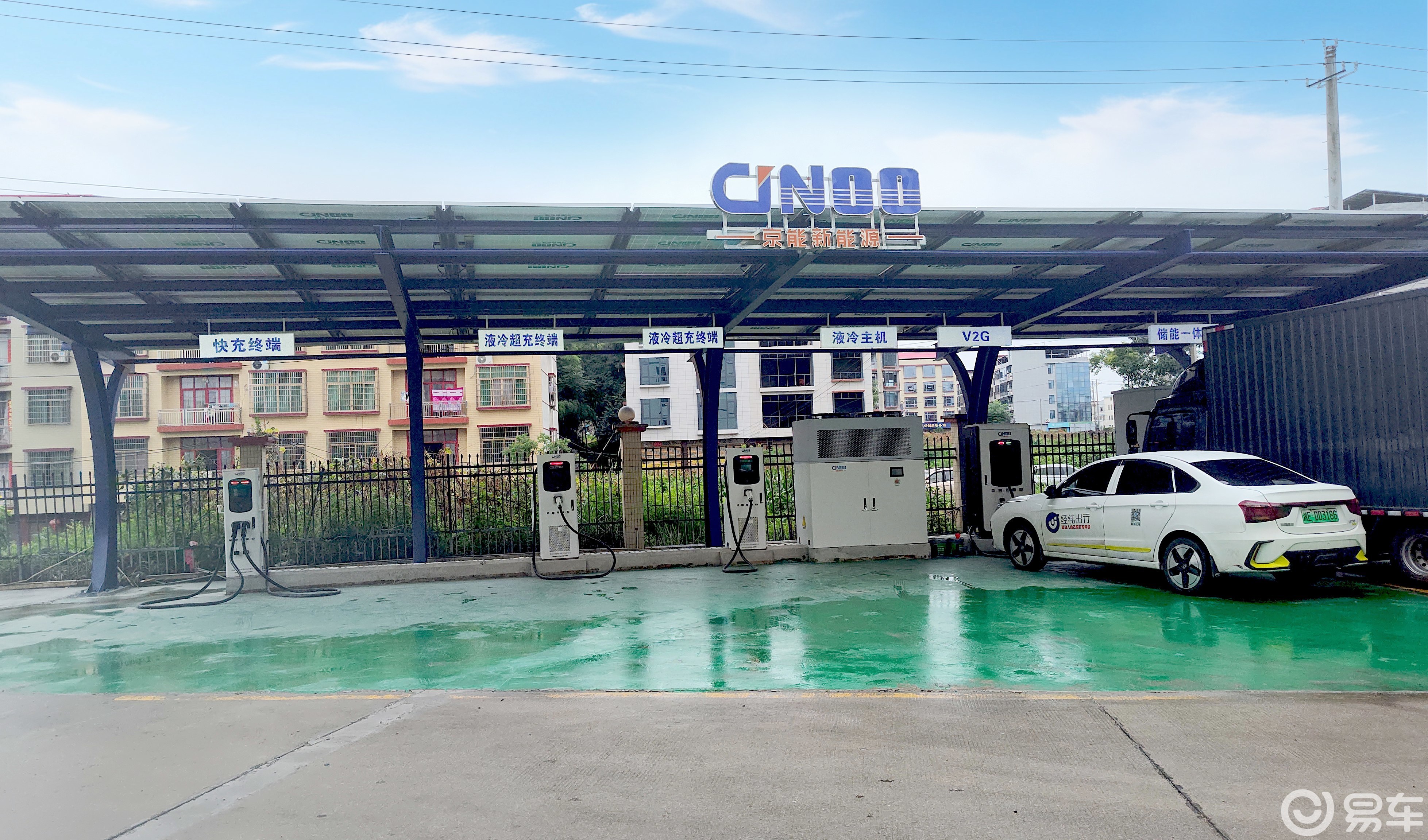 V2G技术崛起：国内新能源市场的新风口_易车