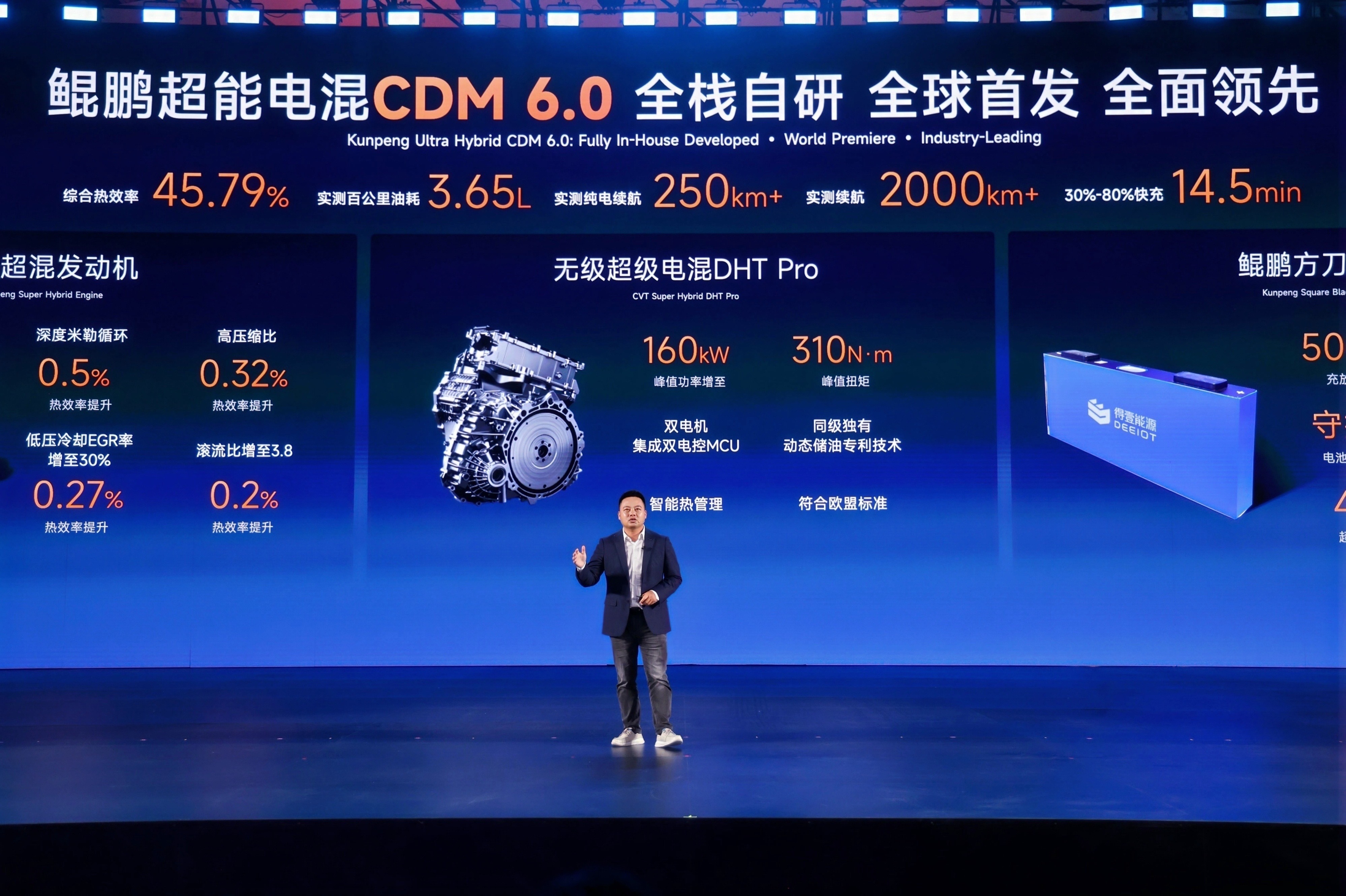 首搭鲲鹏超能电混CDM6.0，风云A9开启混动旗舰新时代_易车