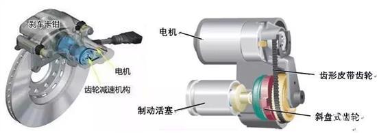 星越 电子驻车EPB功能简介_易车