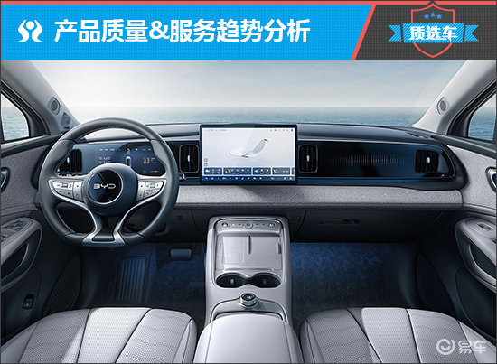 【质选车：比亚迪海狮05EV以配置俘获人心_汽车新闻】-易车_比亚迪海洋濮阳利金丰店