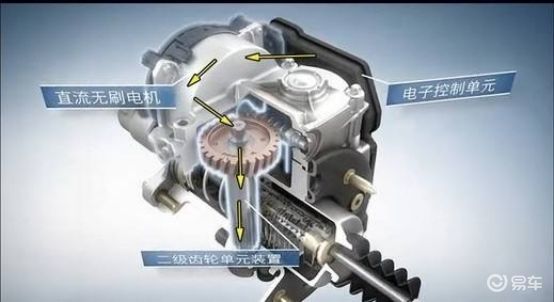 Ibooster是什么？有车的朋友们一定要看看_易车