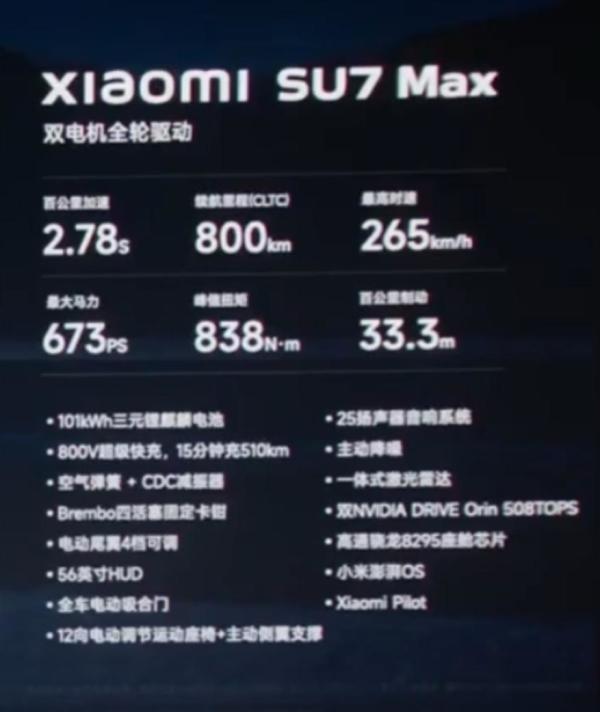 公布了后电机的小米SU7和双电机的SU7 Max两个版本_易车