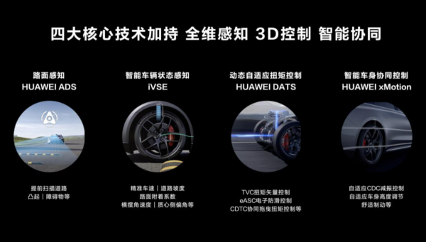 问界M9还搭载了RCR道路拓扑推理网络2.0通过华为AI训练的模_易车