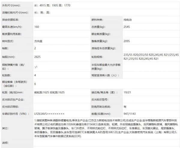 零跑C16和理想L6都是基于800V高压平台打造电动机最大功率为_易车
