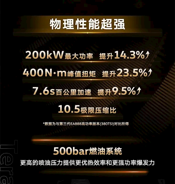 途昂PRO首搭第五代EA888发动机 将于3月正式上市_易车