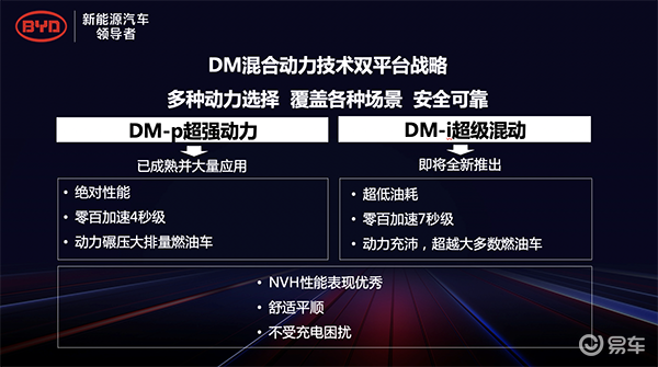 比亚迪推DMi发动机，为何引人注目_易车