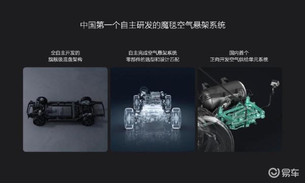 理想L7单腔空气悬挂+CDC可变阻尼悬挂+XCU这套系统只是比传_易车