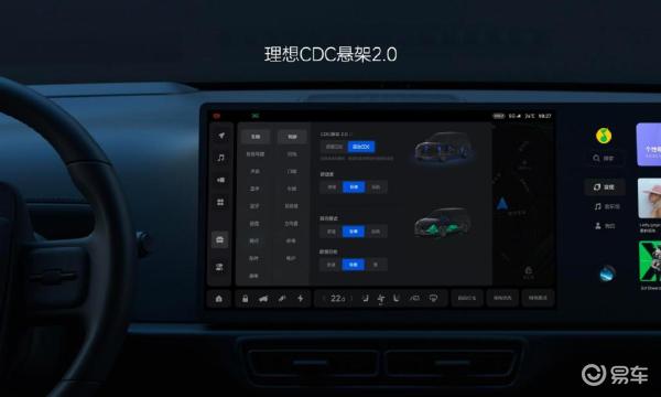 理想L7单腔空气悬挂+CDC可变阻尼悬挂+XCU这套系统只是比传_易车