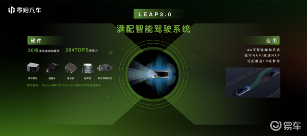 零跑C10零跑发布了无电池包的 CTC 电池底盘一体化技术_易车