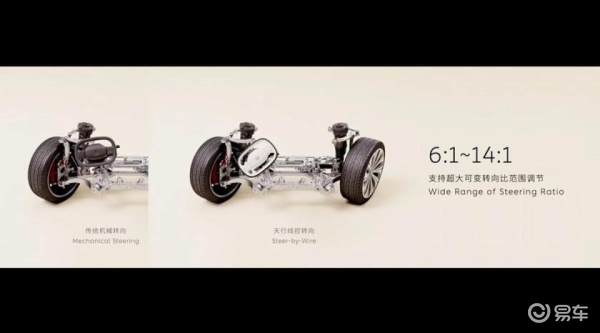 蔚来ET9该系统拥有线控转向、后轮转向、全主动悬架等系统_易车