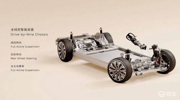 蔚来ET9蔚来“全主动悬架”是全球首个集成式液压全主动悬架_易车