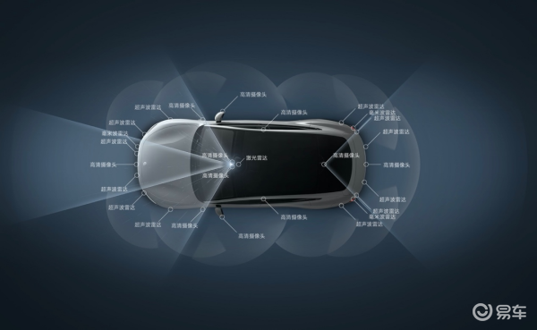 小米SU7通过28度前挡风、17度大溜背以及全车轮廓G4连续曲率_易车