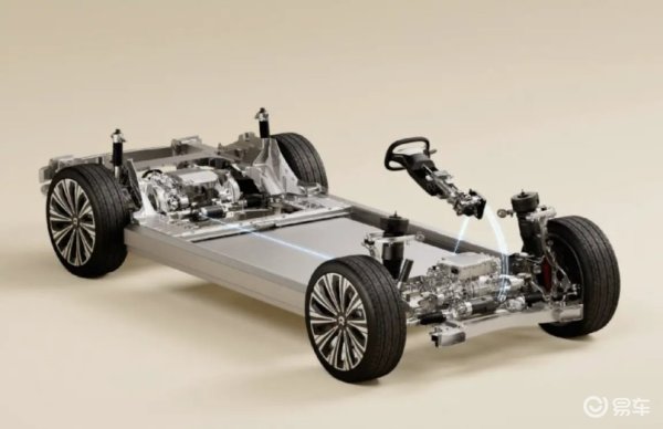 蔚来ET9再来看看天行底盘的这套主动悬架_易车