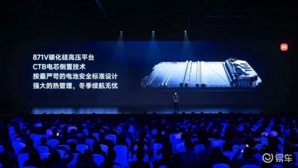 小米SU7以小米自研的CTB一体化电池技术为例_易车
