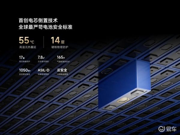 小米SU7电池：小米自研800V碳化硅高压平台_易车