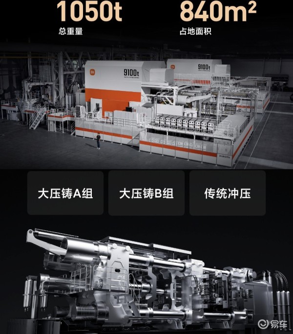 小米SU7提供标准版和Max两个版本搭载220kW/400N·m_易车