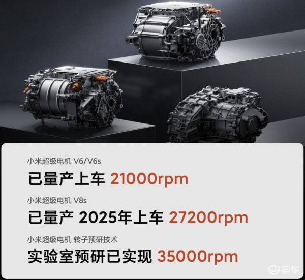 小米SU7电池：小米自研800V碳化硅高压平台_易车