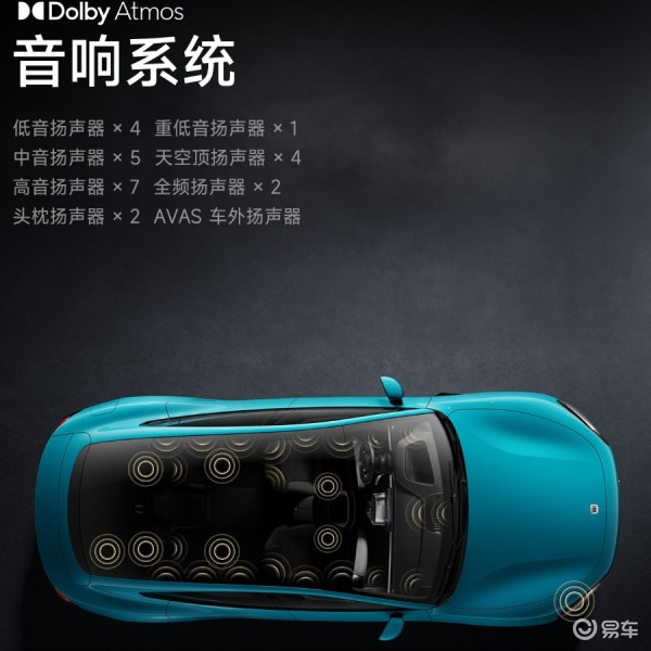 小米SU7提供标准版和Max两个版本搭载220kW/400N·m_易车