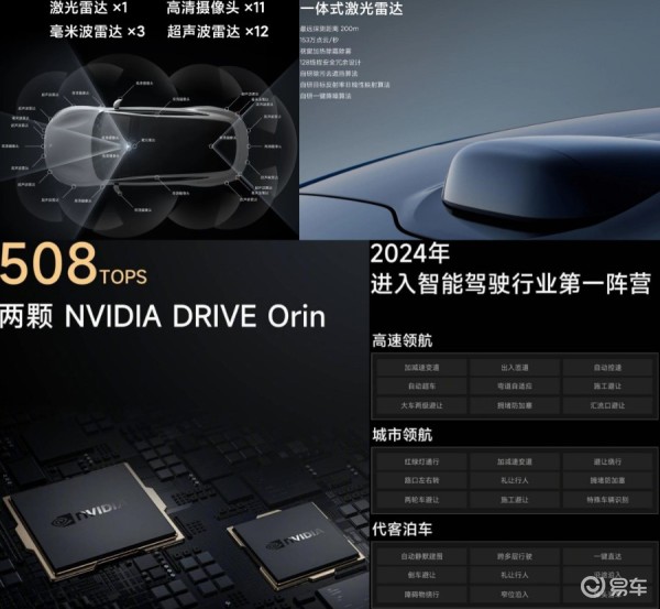 小米SU7电池：小米自研800V碳化硅高压平台_易车