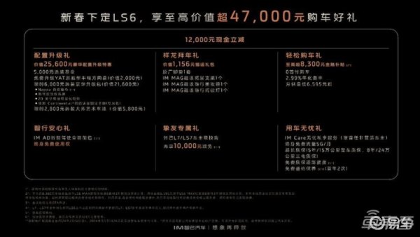 智己LS6此次全新升级的IMOS以其全面增强的智能驾驶功能_易车