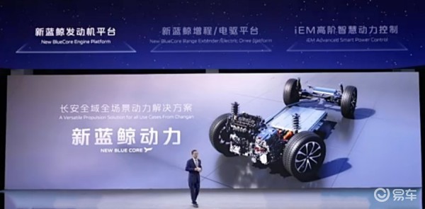 长安UNI-Z全球独创iEM高阶智慧动力控制系统_易车