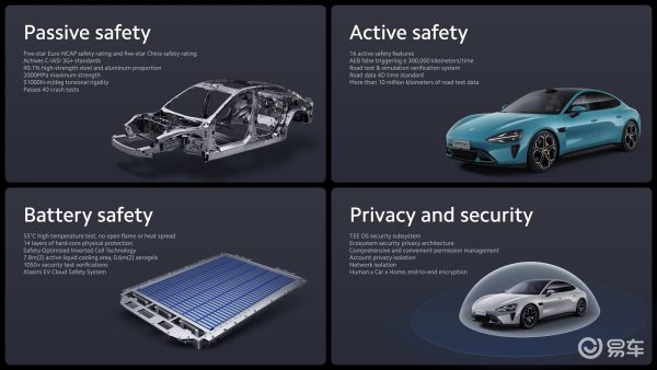 小米SU7小米也有采埃孚的CDC阻尼减震器、博士的ESP10.0_易车