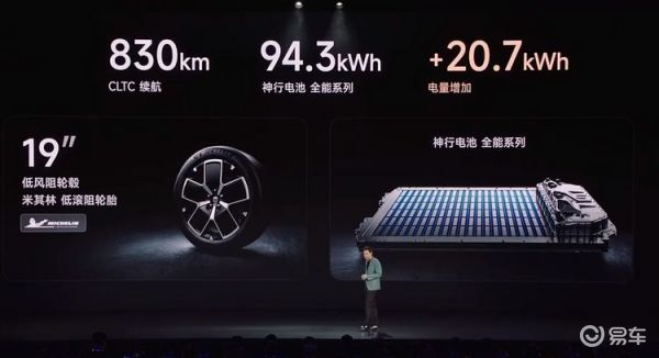 小米SU7 MAX版装配了前后两个高功率电机_易车