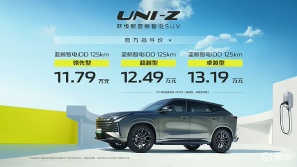 长安UNI-Z新车将搭载1.5升发动机(JL469Q1)组成的插_易车