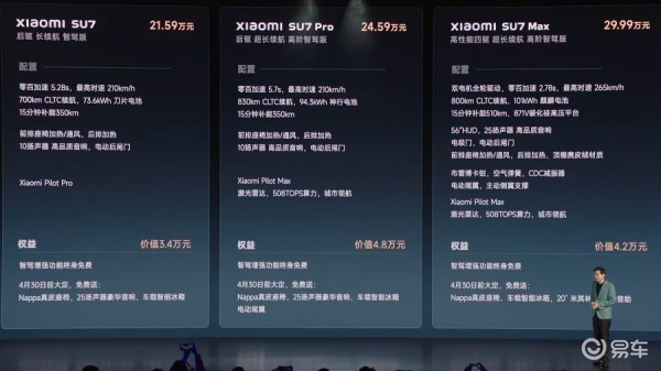 小米SU7正式上市可赠送NAPPA真皮座椅、4.6L车载智能冰箱_易车