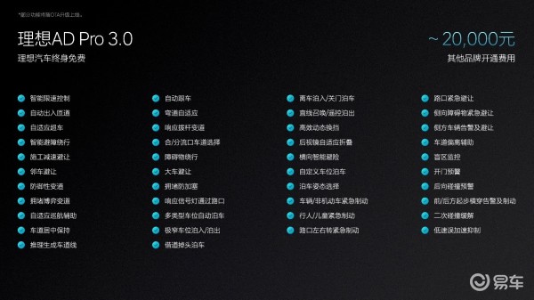 理想L6——Max版标配理想AD Max 3.0全场景智能驾驶_易车