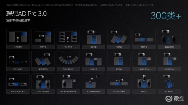 理想L6——Max版标配理想AD Max 3.0全场景智能驾驶_易车