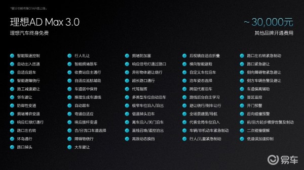 理想L6——Max版标配理想AD Max 3.0全场景智能驾驶_易车