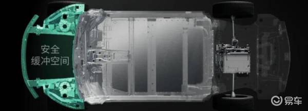 海狮07EV既然一般的电动车充电电压不需要750V_易车