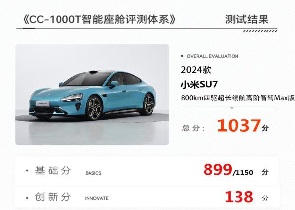 四驱版小米SU7可变为纯前驱或后驱状态“大师模式”也是围绕驾驶体_易车