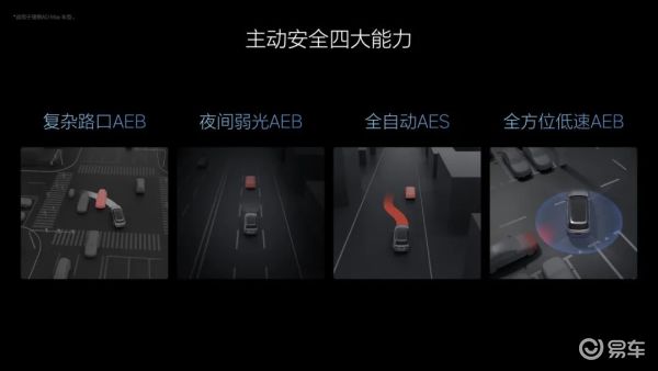 理想MEGA但 BEV+OCC 方案作为目前更加成熟的技术方案_易车